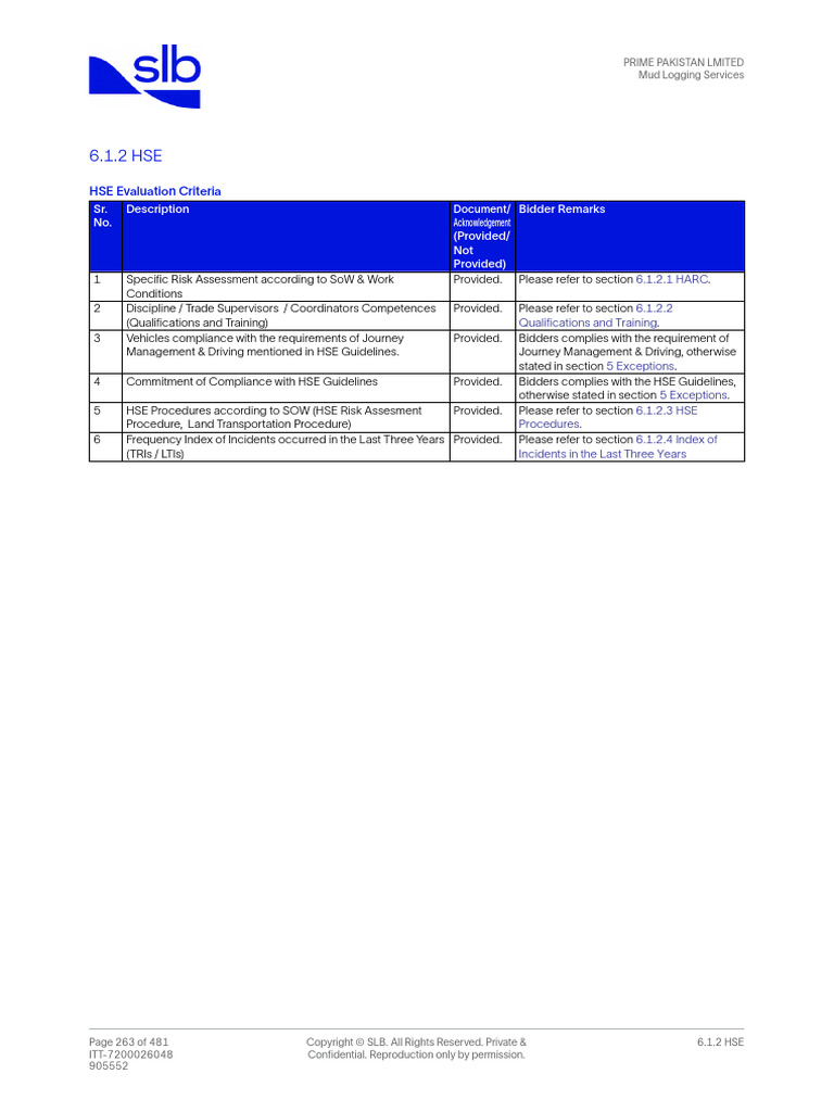 Schlumberger HSE & OHMS Documents | Download Free PDF | Risk | Risk ...