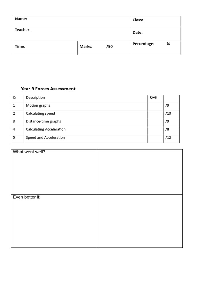 Year 9 Forces Test | PDF | Force | Acceleration