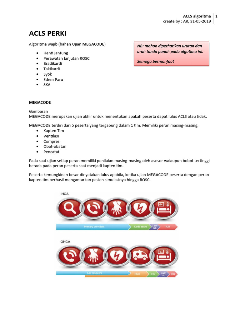 Algoritma Terbaru 2020 Acls Terbaru Pdf