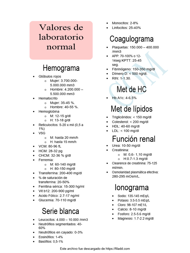 Valores de laboratorio normal | PDF | Medicina CLINICA | Especialidades Medicas