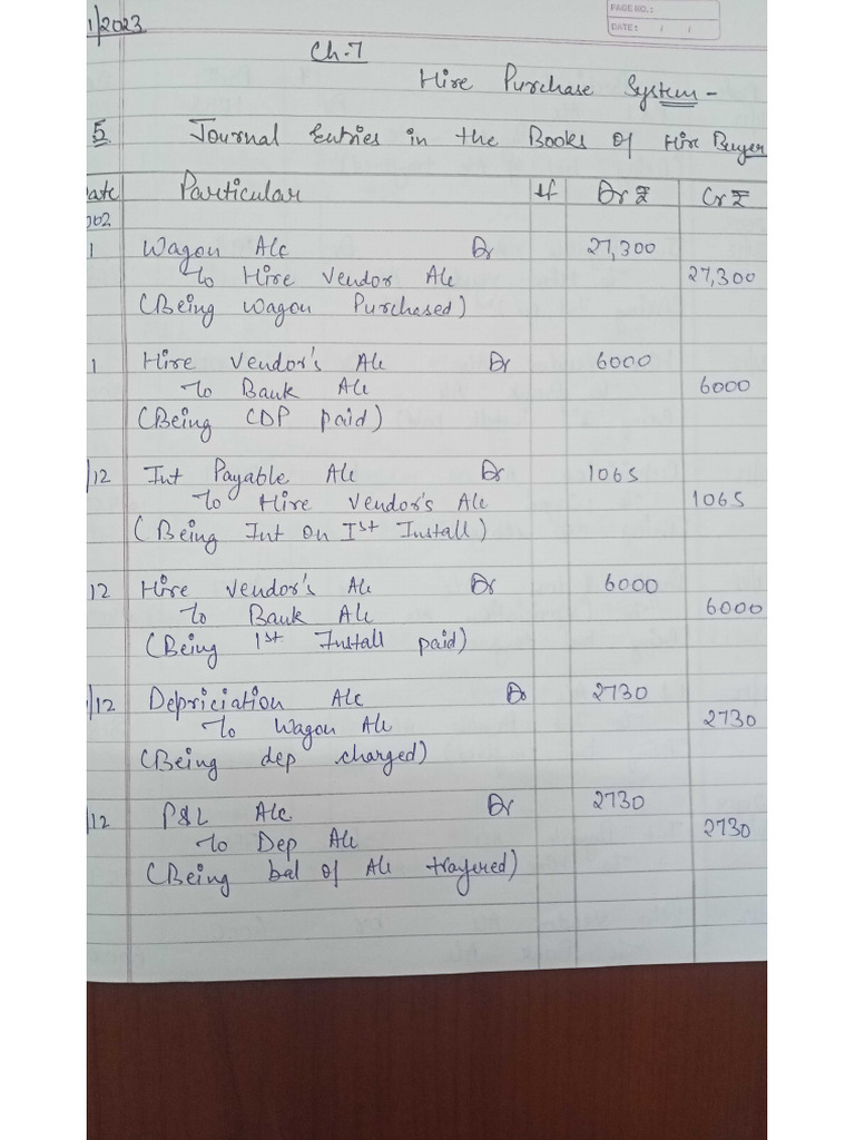 Accounts Work After Entries | PDF