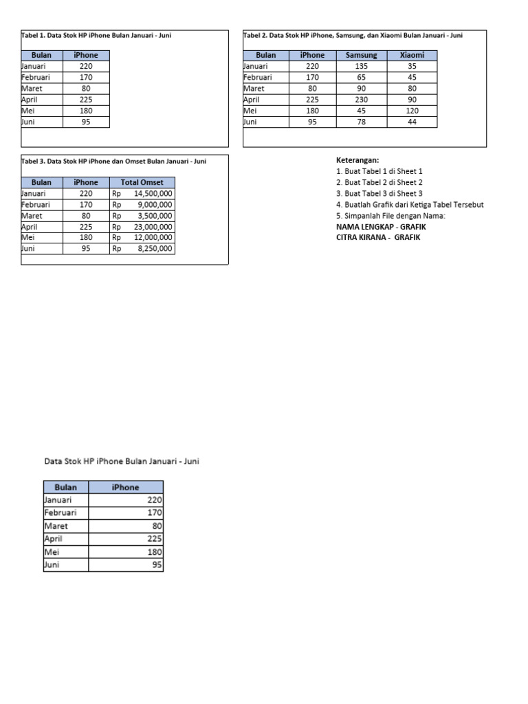 Jobsheet Membuat Grafik di Excel | PDF