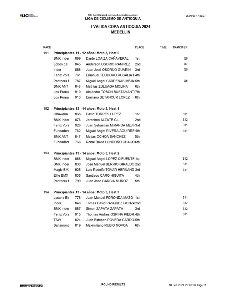 Resultados Categorias Cuartos Corregidas | PDF | Cycle Sport