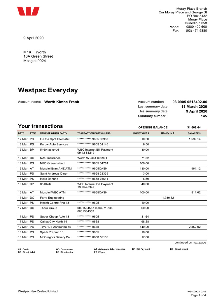 Bank | Download Free PDF | Overdraft | Economies
