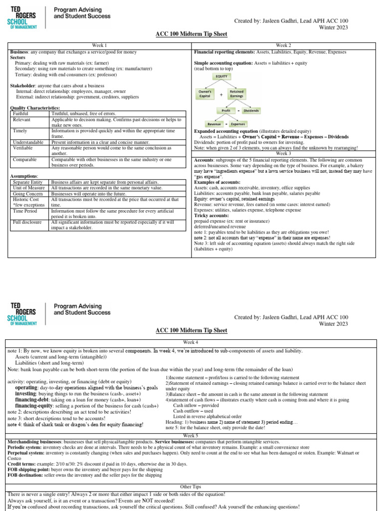 ACC100 Midterm Tip Sheet | Download Free PDF | Equity (Finance) | Expense