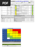 Signage Installation Method Statement | PDF | Safety | Scaffolding