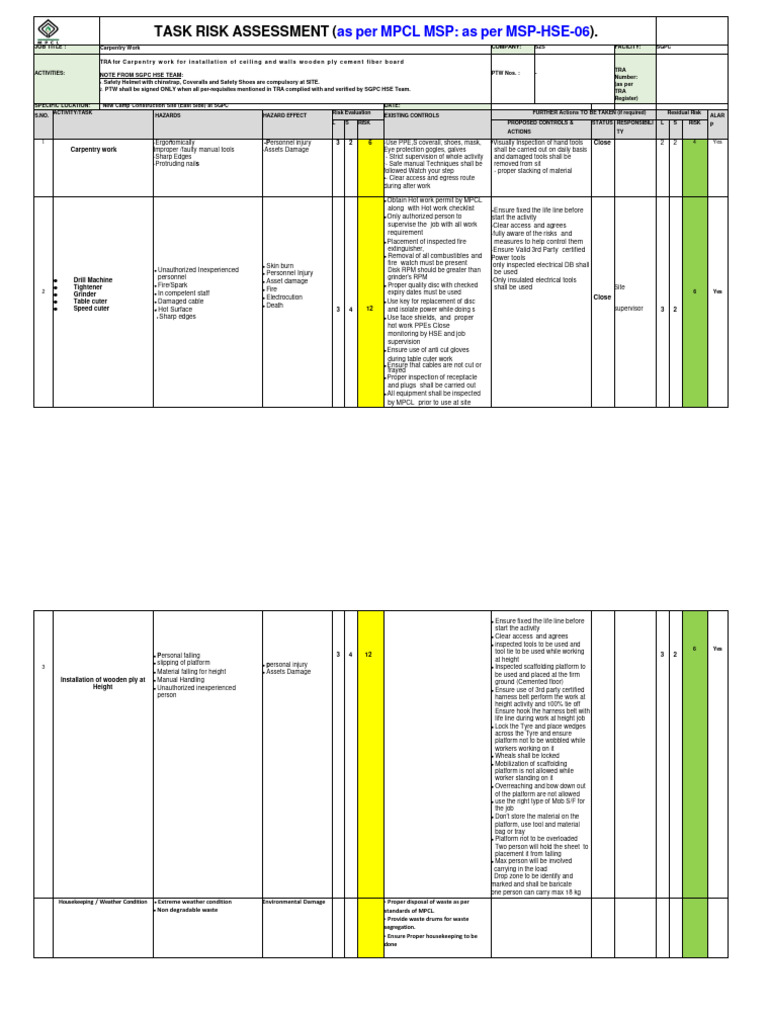 TRA Carpentry Work Ceiling Wooden Ply MGT Dinng Hall | PDF | Personal ...