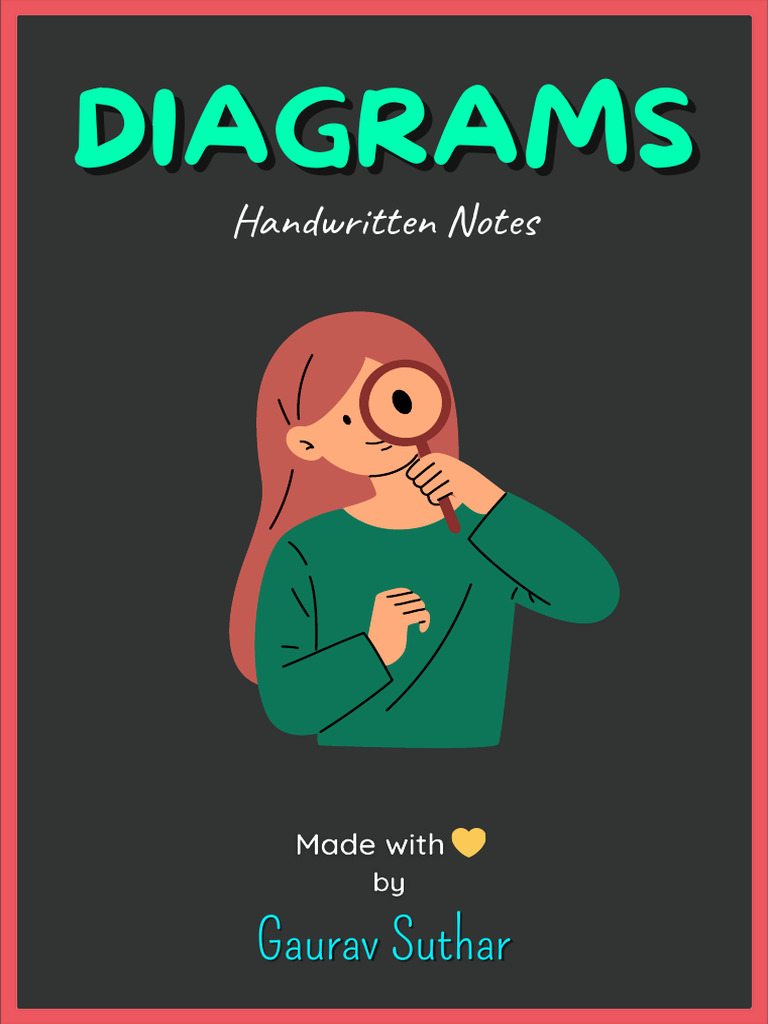 Class 10 Science Important Diagrams | PDF | Mirror | Physical Sciences