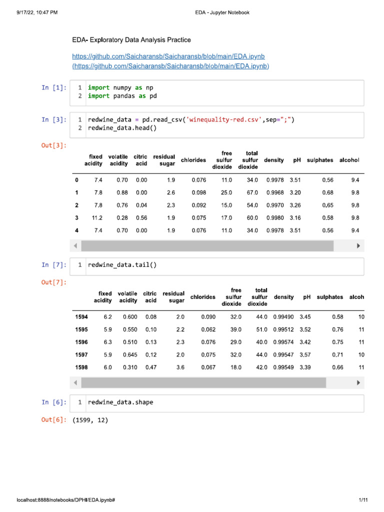 EDA Practice File 1663474665 | PDF