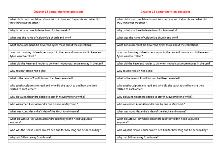 Chapter 12 Comprehension Questions Copy | PDF | To Kill A Mockingbird