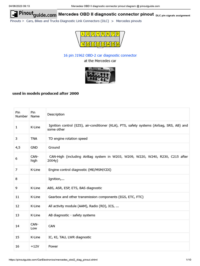 Mercedes Obd Ii Diagnostic Connector Pinout Diagram Pdf Motor