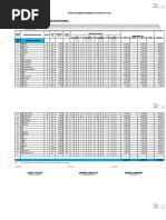DOH-HFSRB-QOP01Form1 Rev2 6172022 | PDF | Surgery | Affidavit
