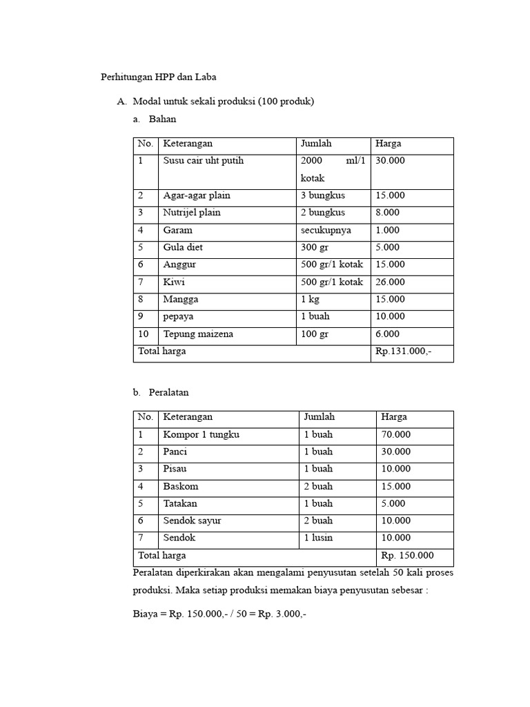 Perhitungan HPP Dan Laba | PDF