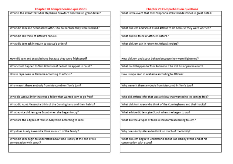 Chapter 20 Comprehension Questions | PDF