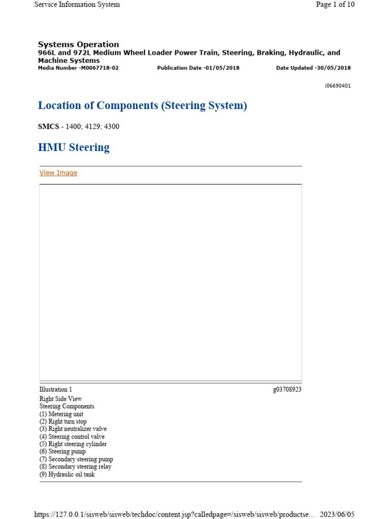 HMU Steering | PDF | Steering | Pump