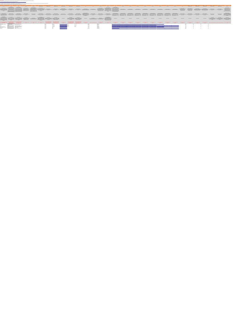 Shopee Dasar 01022024 1637 | PDF