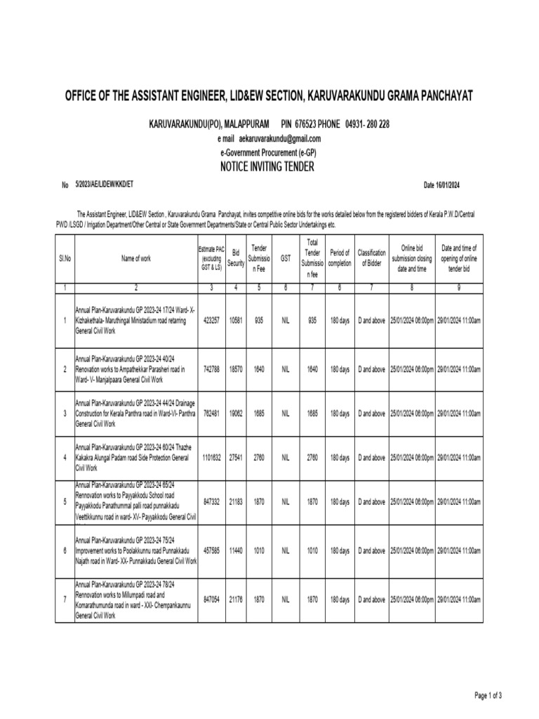 Et5 Nit | Download Free PDF | Procurement | Supply Chain Management