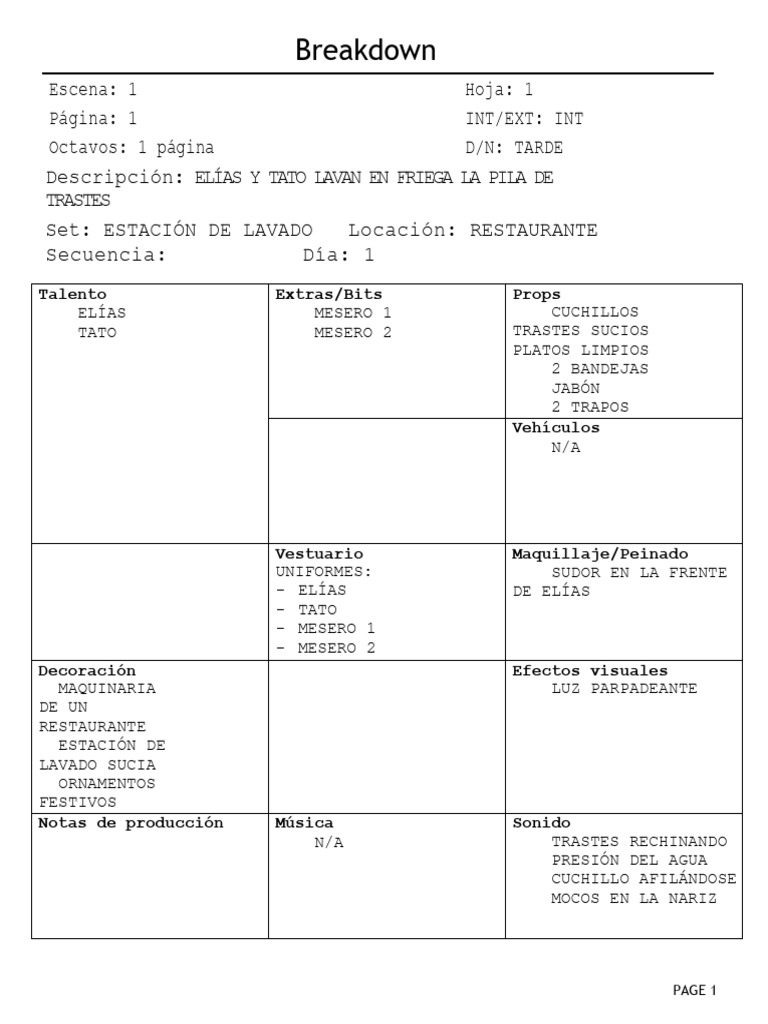 Ejemplo de BREAKDOWN | PDF