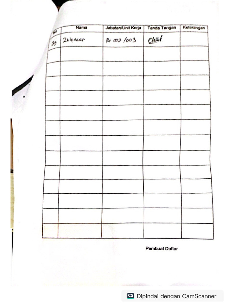 Daftar Hadir Peny Posyandu TGL 10 | PDF