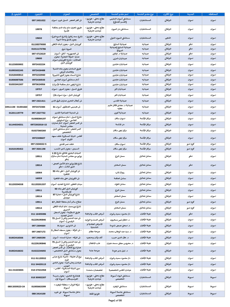 EGY English - Arabic Network Update in August 2023 | PDF