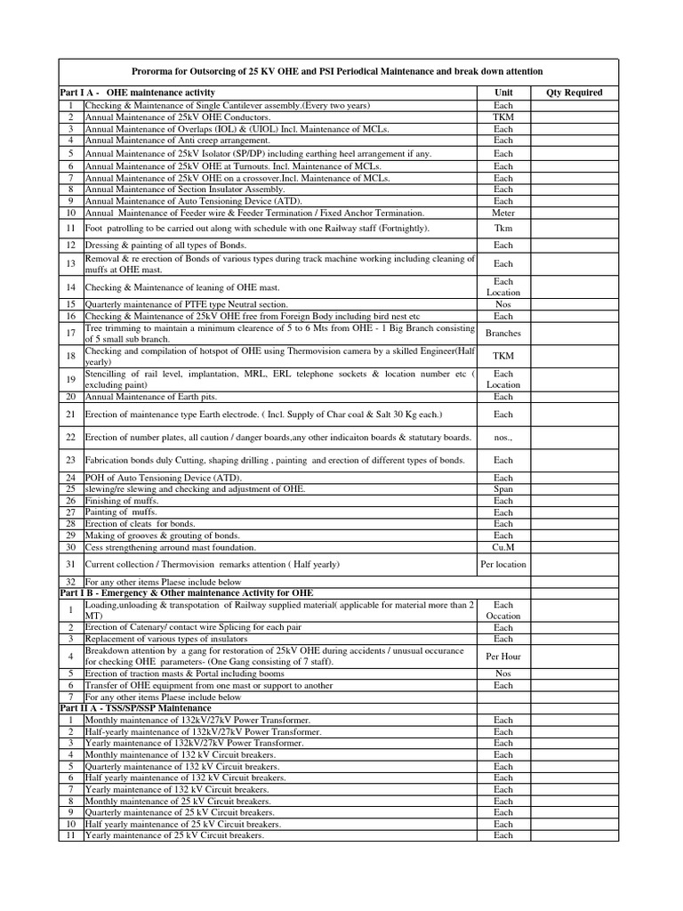 Proforma For Outsourcing of OHE and PSI Maintenance | Download Free PDF | Electricity | Electric ...