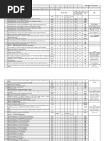 Annexure - J - Specification of KAVACH (The Indian Railway ATP ...