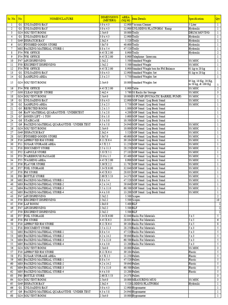 New Microsoft Office Excel Worksheet | PDF | Industrial Processes | Business Process