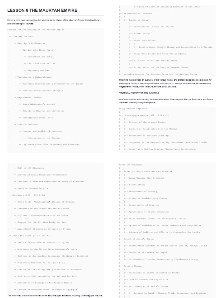 LESSON 6 THE MAURYAN EMPIRE | PDF | Ashoka