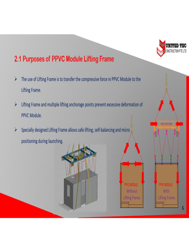 Pages From PVC Module Lifting 101 | PDF
