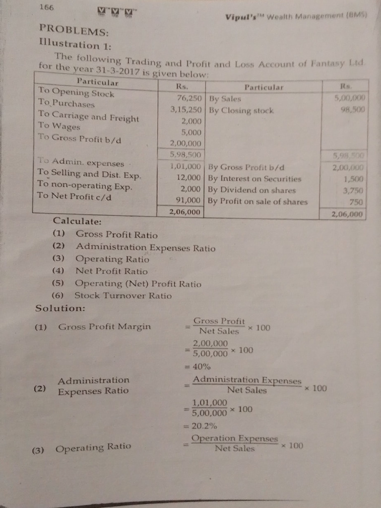 Welth Management Ratio Sum's 1 To 11 | PDF
