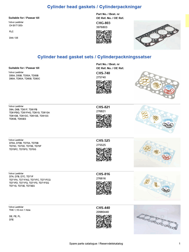 Volvo Cylinder Head Gaskets | PDF | Mechanical Engineering | Vehicle Technology