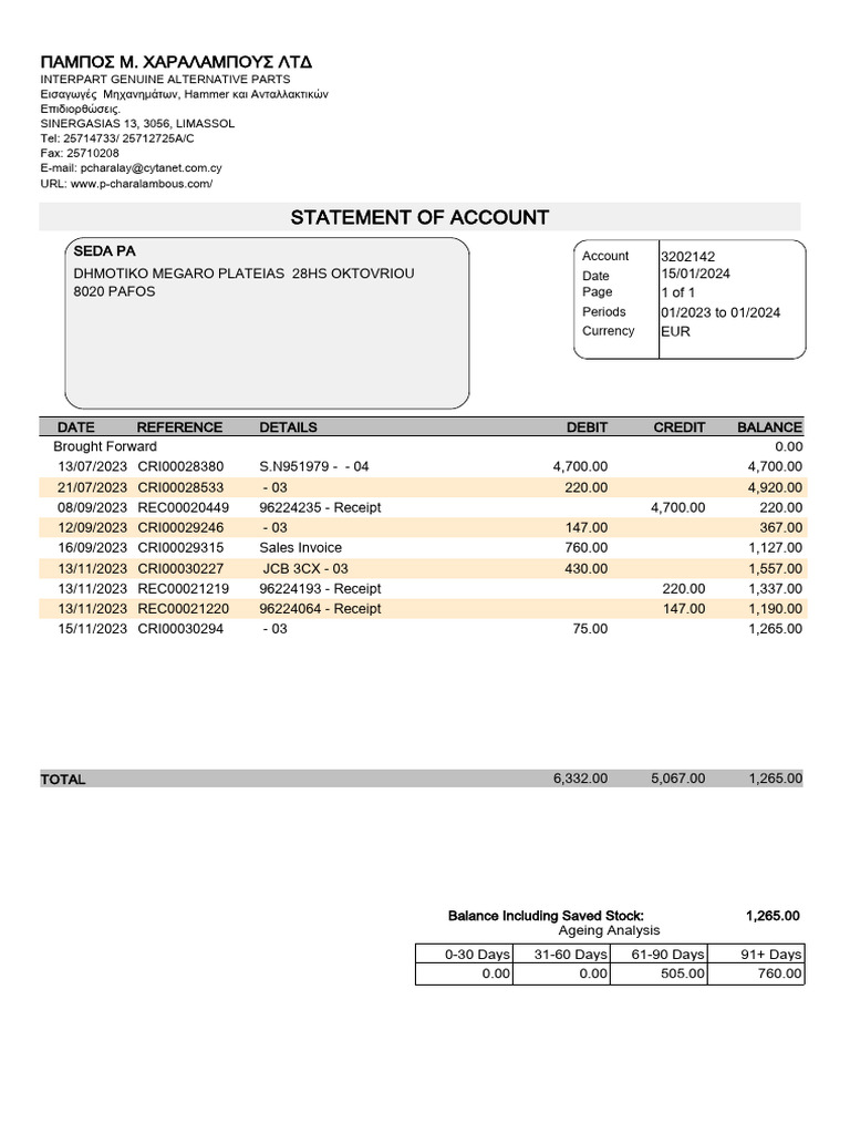 Statement (3202142)! | PDF | Business Documents | Accounting