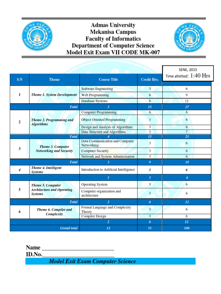 Model Exam Version 7 Pdf World Wide Web Internet Web