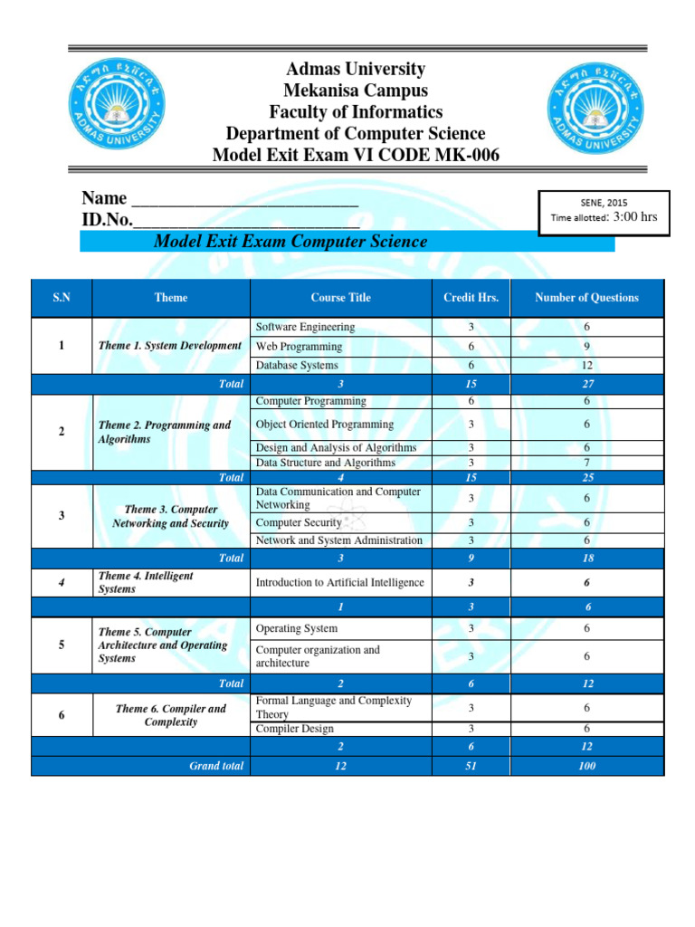 Model Exam Version 6 | PDF | Relational Database | Computer Network