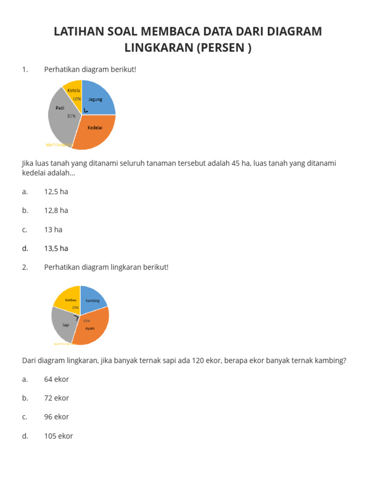 Latihan Soal Membaca Data Dari Diagram Lingkaran | PDF