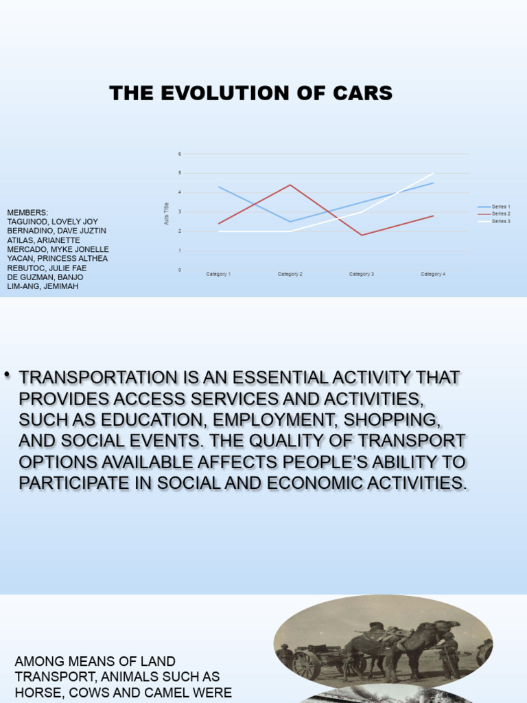 Cars Evolution | PDF | Car | Airbag