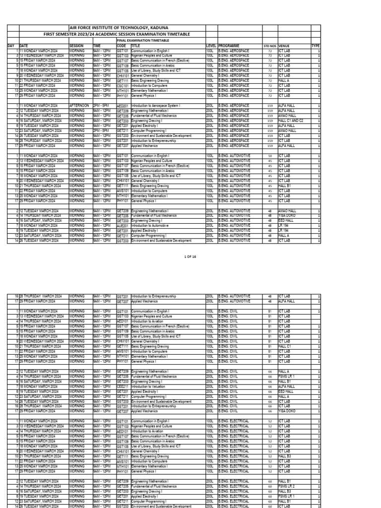 DRAFT First Semester 2023 2024 Examination Timetable New | PDF ... DRAFT First Semester 2023 2024 Examination Timetable New | PDF ...