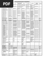 Reinforcement Pad Sizing for Piping | PDF