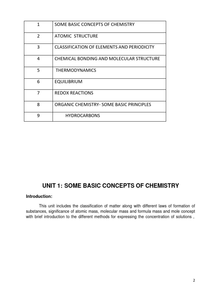 Summary of Units Chemistry Class XI.2022-23 | PDF | Electromagnetic ...