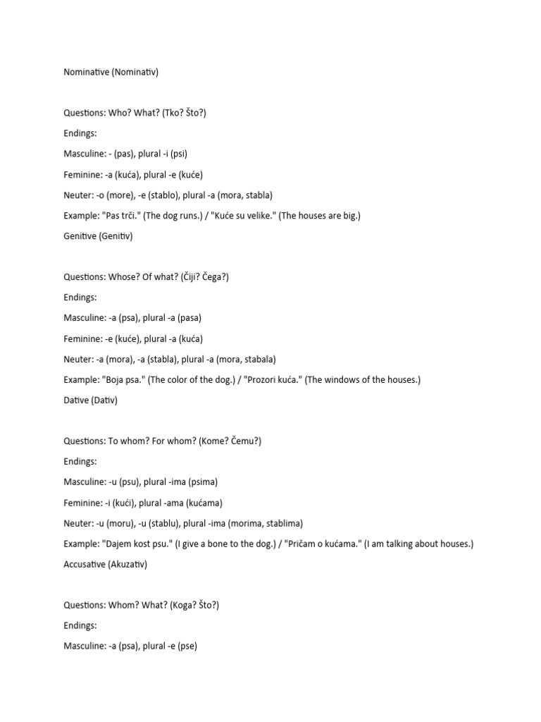 Croatian Cases | PDF