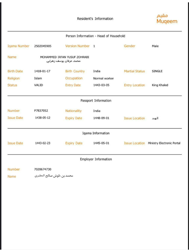 Mohammed Irfan Muqeem | PDF