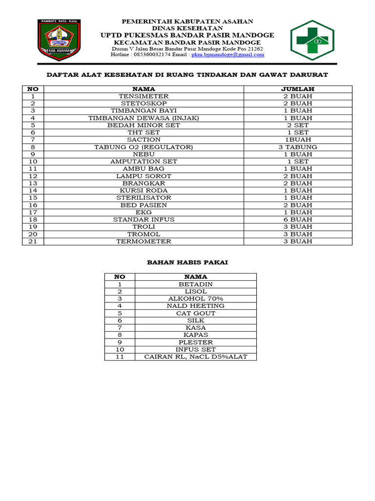 Daftar Alat Medis | PDF
