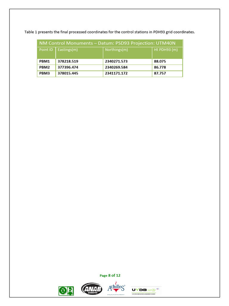 Central - Area - Survey Report - Control Monument - Extract | Download ...