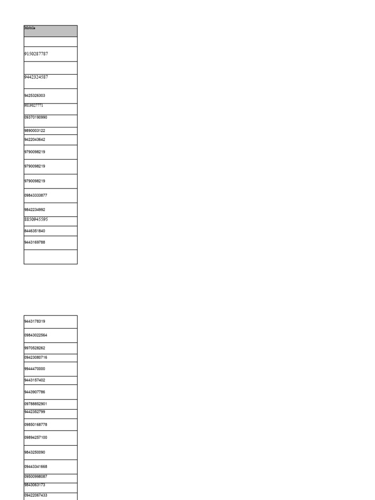 Tirupor Client List | PDF