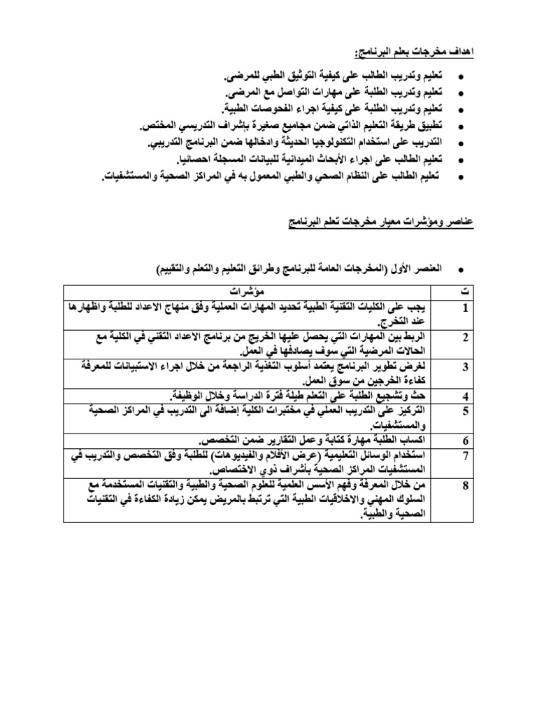 اهداف مخرجات بعلم البرنامج 1⁩ Pdf