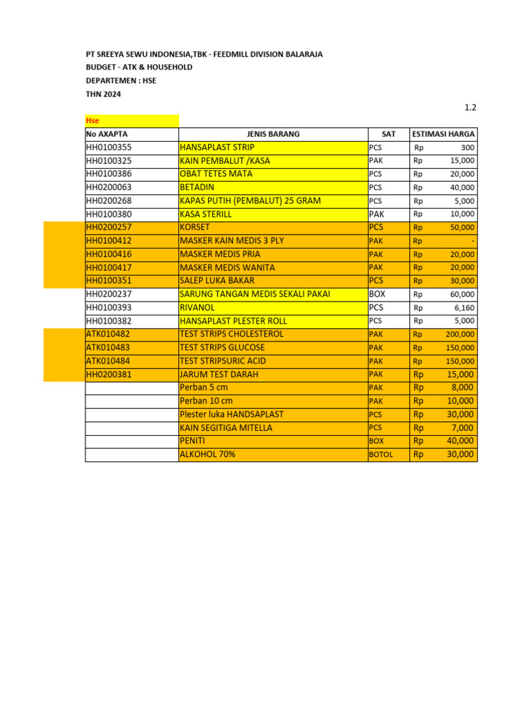 Budget HSE | PDF | Mechanical Engineering | Machines