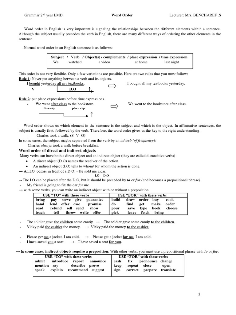 (Gram) Lecture 2 - Word Order | Download Free PDF | Subject (Grammar) | Verb