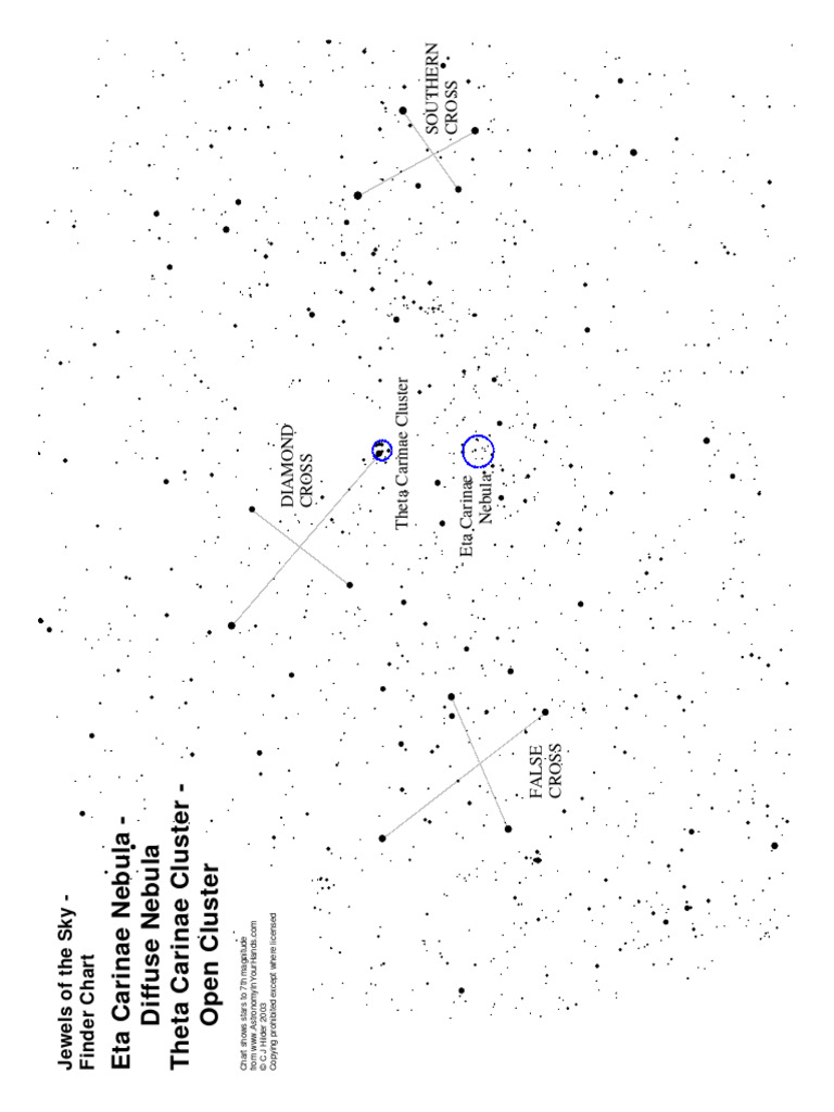 Eta Carina E Nebula Pdf