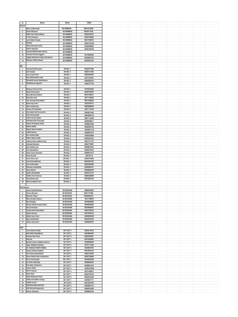 Pendataan NISN | PDF
