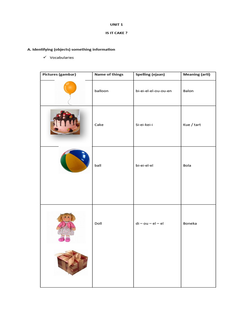 Grade One Unit 1 | PDF